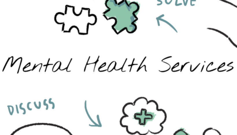 Understanding Children & Young People’s Mental Health Course ... Understanding Children & Young People’s Mental Health Course ...